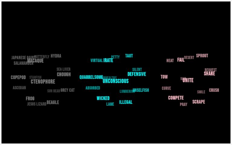 Possibilitysphere ― Perchance Generator