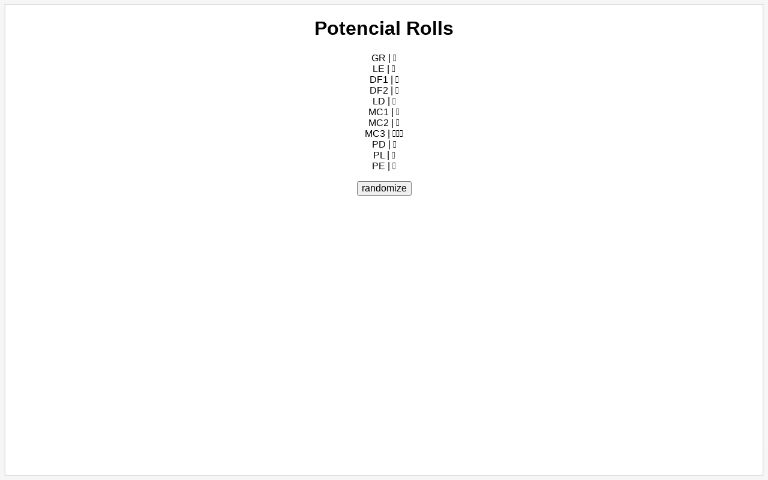 Potencial Rolls ― Perchance Generator