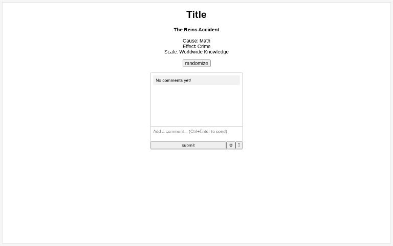 Title ― Perchance Generator