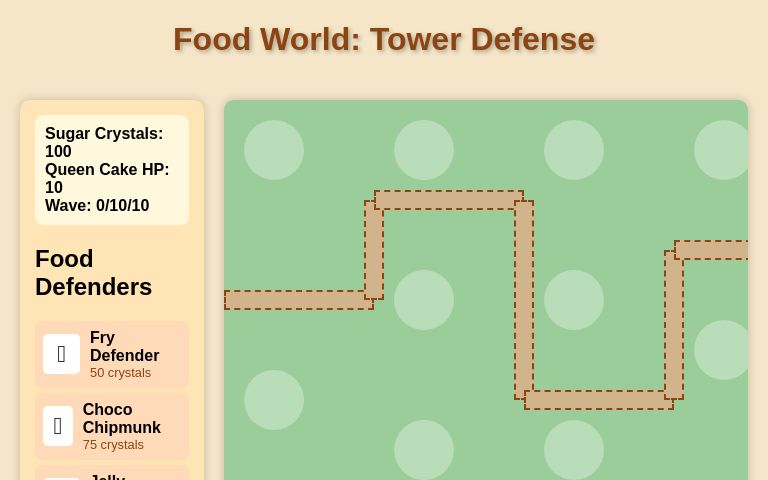 Food World: Tower Defense ― Perchance Generator