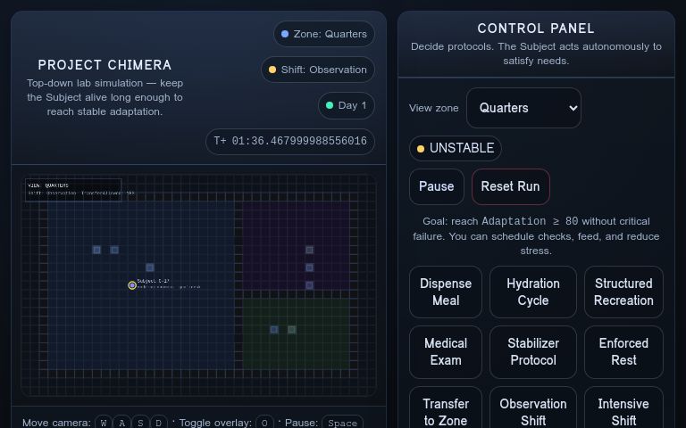 PROJECT CHIMERA ― Perchance Generator