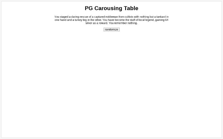 PG Carousing Table ― Perchance Generator