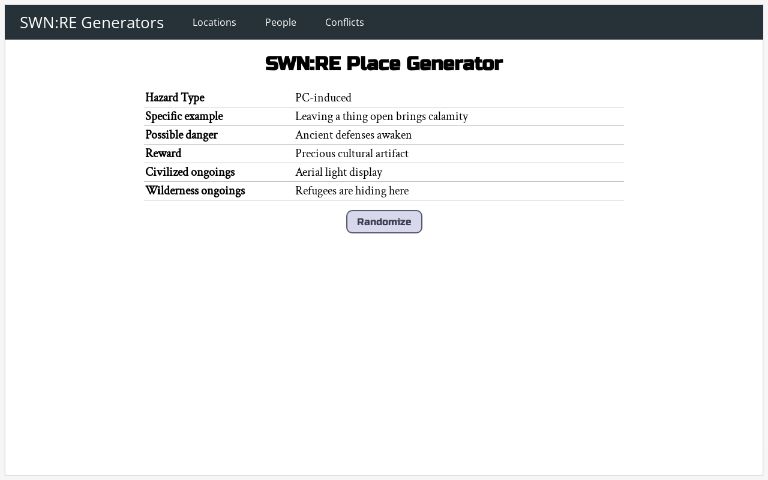 SWN:RE Place Generator