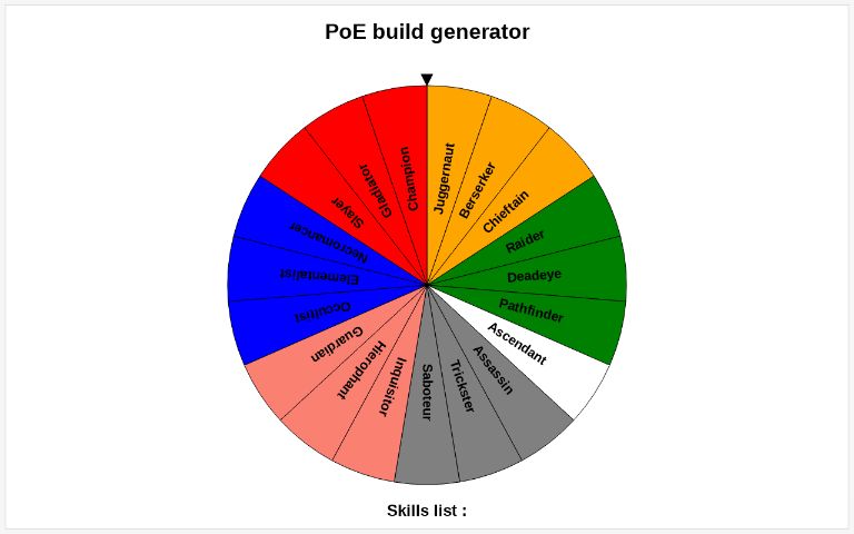 PoE build generator