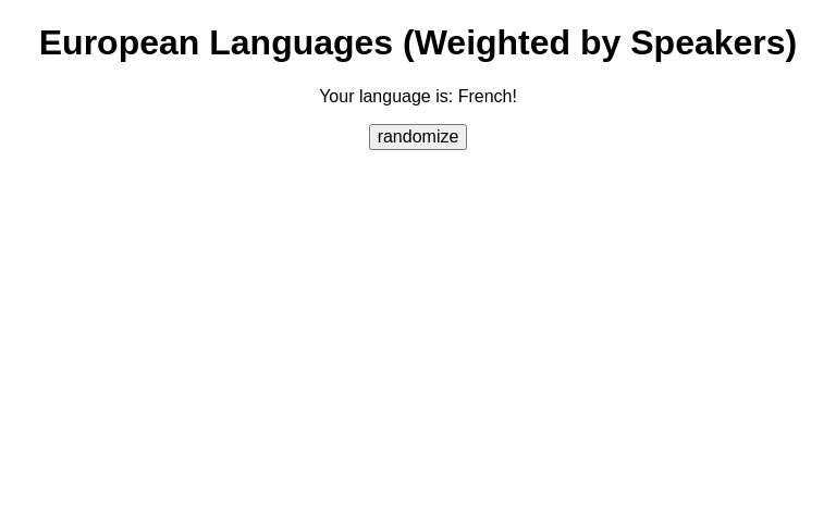 European Languages (Weighted by Speakers) ― Perchance Generator