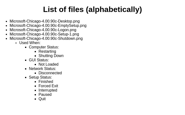 List of files (alphabetically) ― Perchance Generator