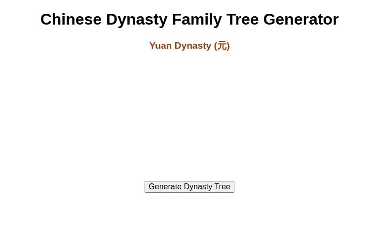 Chinese Dynasty Family Tree Generator