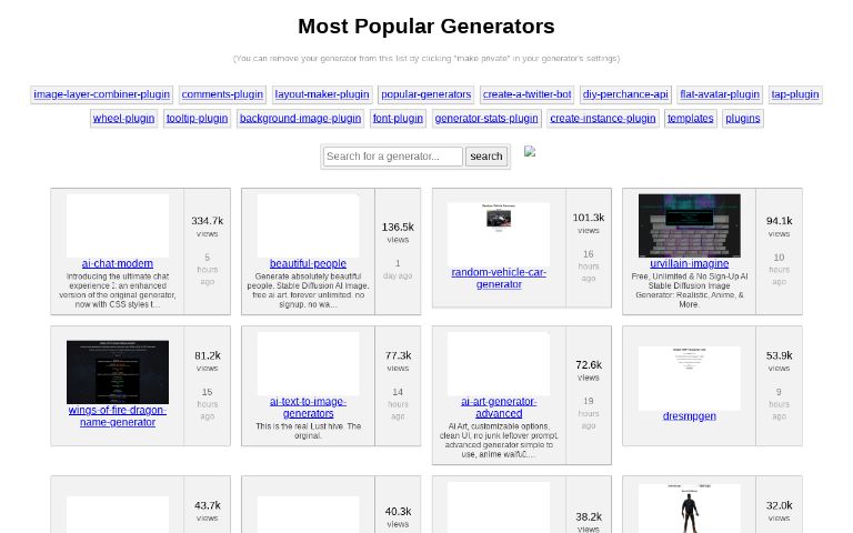 Most Popular Generators