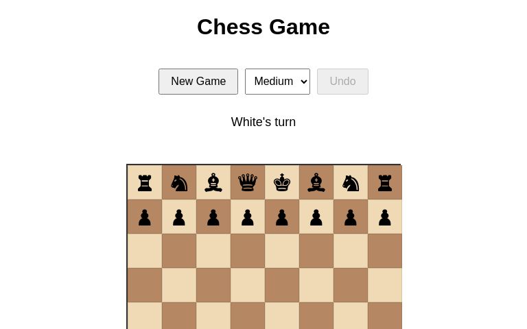 Chess Game ― Perchance Generator