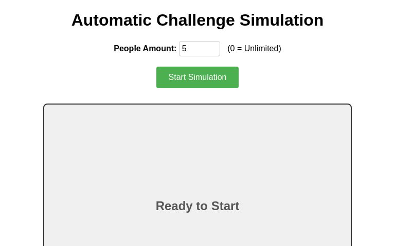 Automatic Challenge Simulation ― Perchance Generator