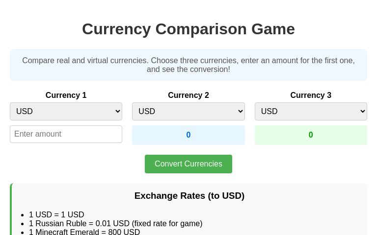 Currency Comparison Game ― Perchance Generator