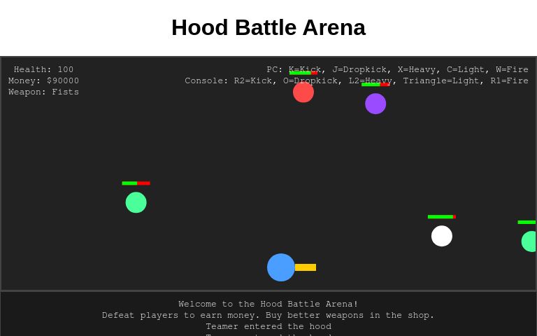 Hood Battle Arena ― Perchance Generator