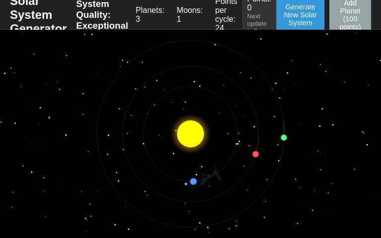 Solar System Generator