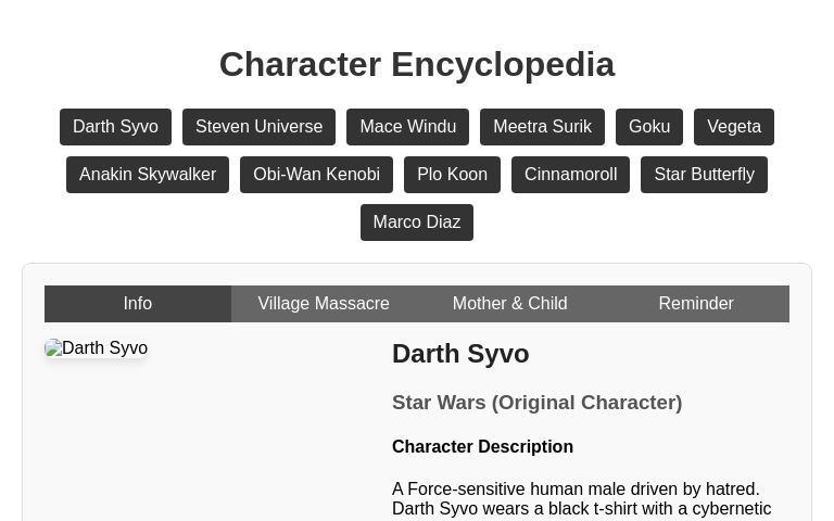 Character Encyclopedia ― Perchance Generator