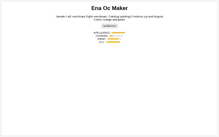 Ena Oc Maker ― Perchance Generator