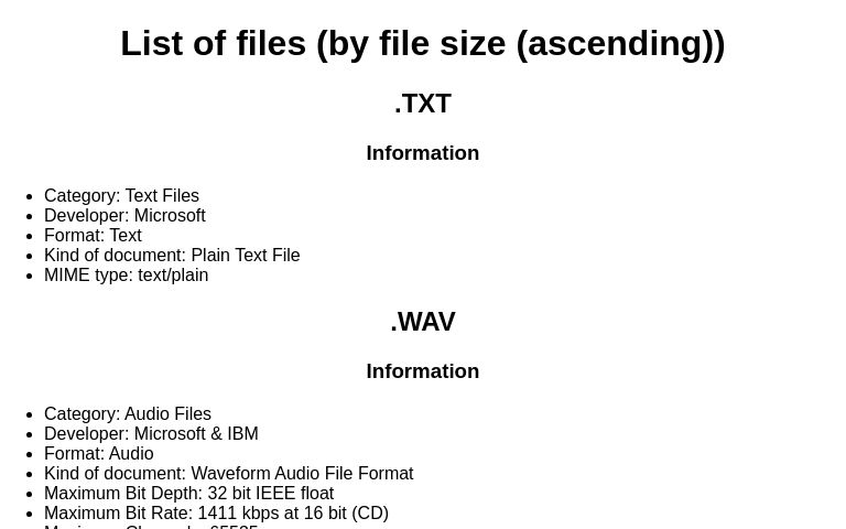 List of files (by file size (ascending)) ― Perchance Generator