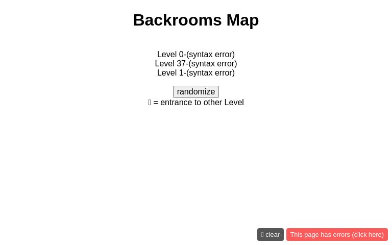 Backrooms Map ― Perchance Generator