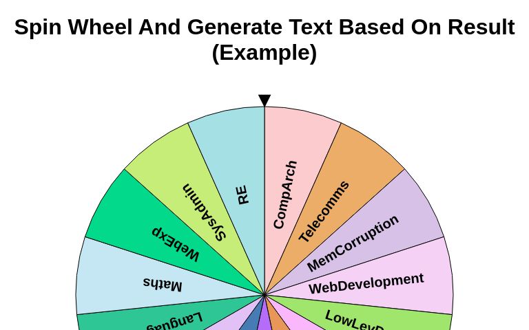 Spin Wheel And Generate Text Based On Result (Example)
