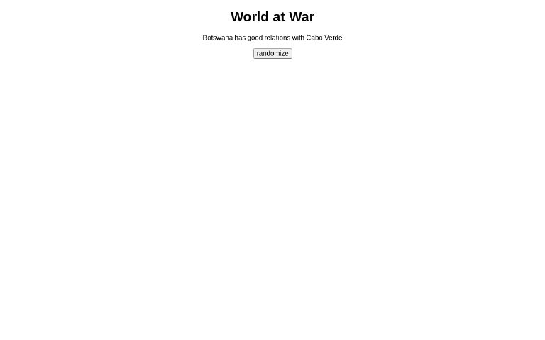 World at War ― Perchance Generator