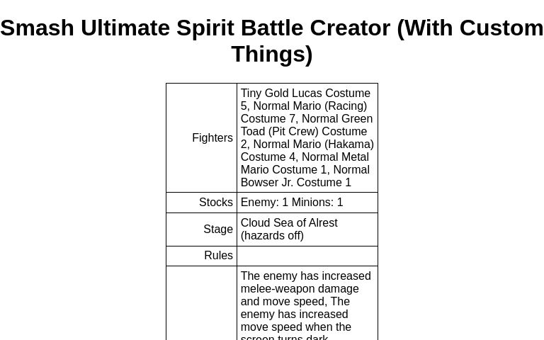 Smash Ultimate Spirit Battle Creator (With Custom Things) ― Perchance ...