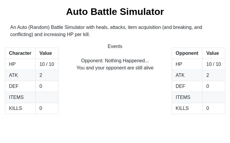 Auto Battle Simulator ― Perchance Generator