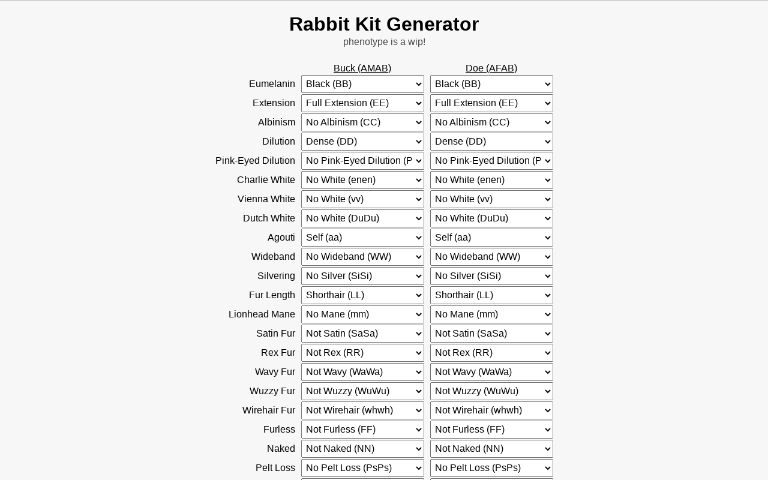 Rabbit Kit Generator