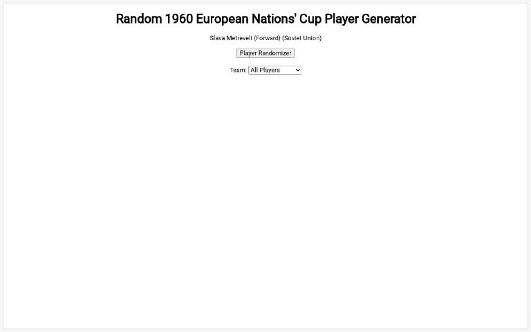 Random 1960 European Nations' Cup Player Generator