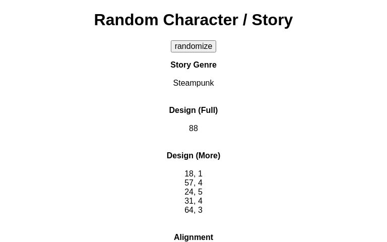 Random Character / Story ― Perchance Generator