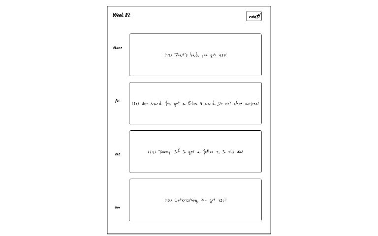 Journal Template ― Perchance Generator