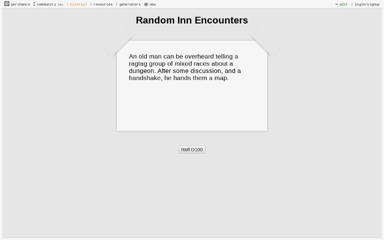 Random Inn Encounters ― Perchance Generator