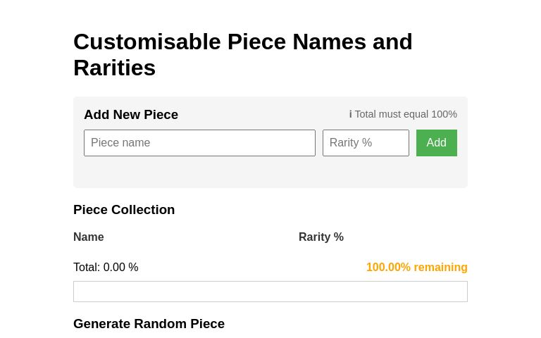 Customisable Piece Names and Rarities ― Perchance Generator