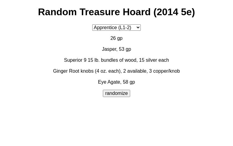 Random Treasure Hoard (2014 5e) ― Perchance Generator
