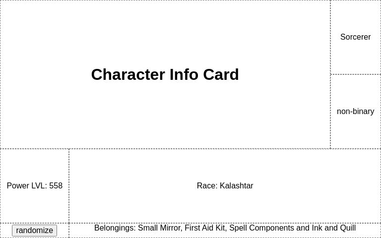 Character Info Card ― Perchance Generator