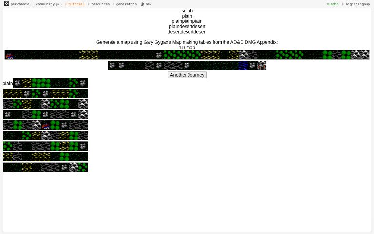Randommaps ― Perchance Generator