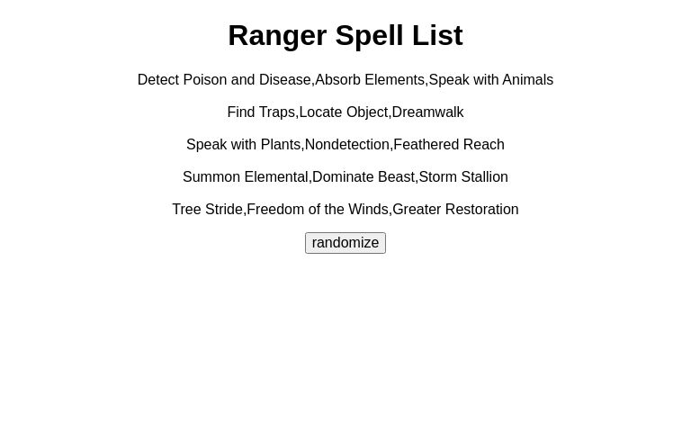 Ranger Spell List ― Perchance Generator