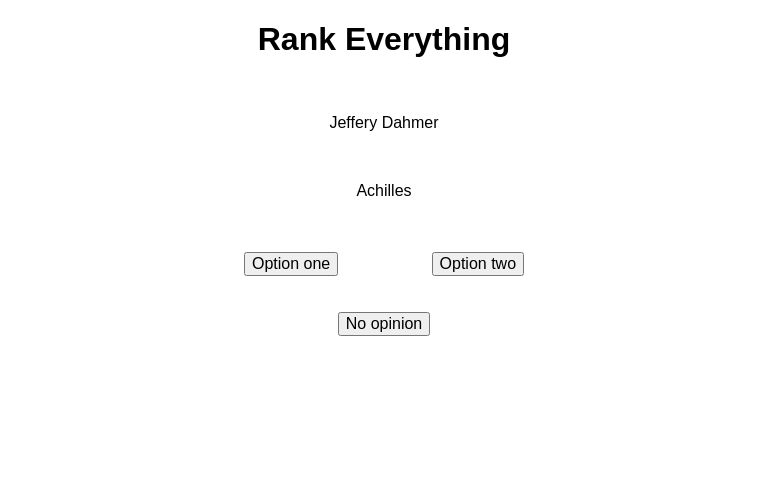 Rank Everything ― Perchance Generator