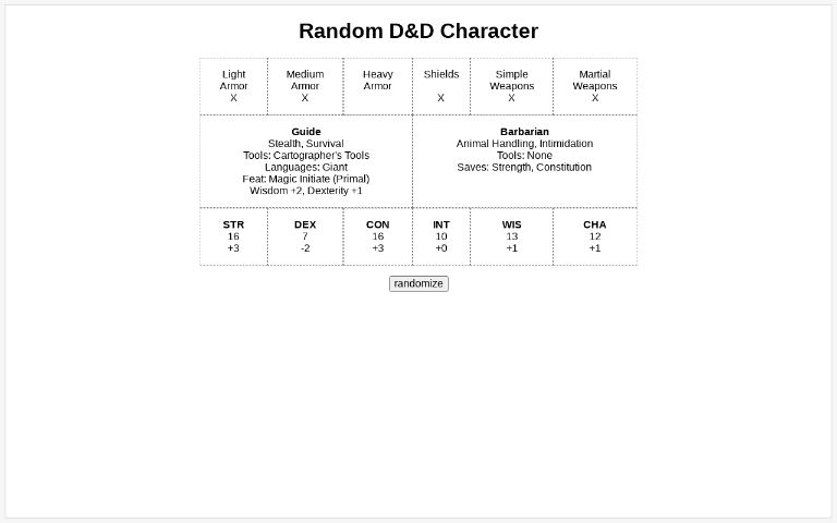 Really Random Dnd ― Perchance Generator