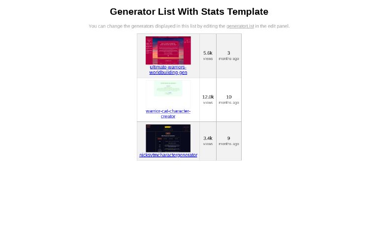 Generator List With Stats Template