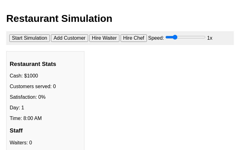 Restaurant Simulation ― Perchance Generator