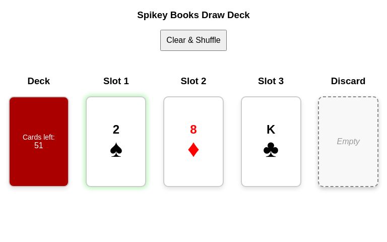 Retinue Draw Deck ― Perchance Generator