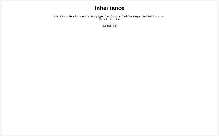Inheritance ― Perchance Generator