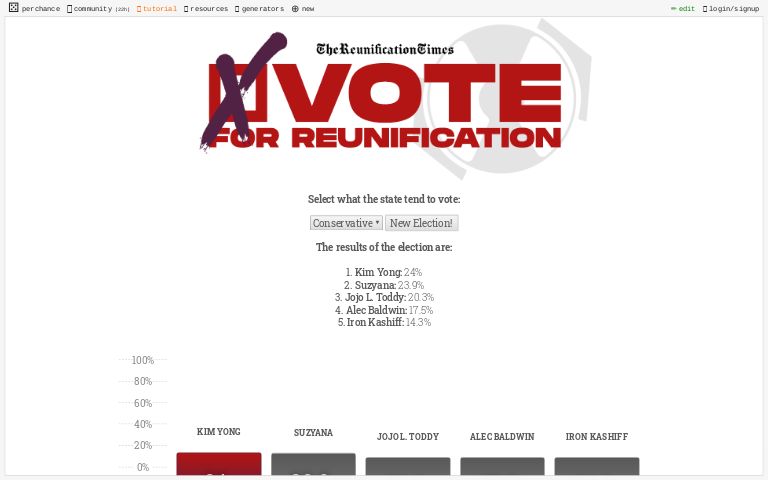 Reunification Election Generator