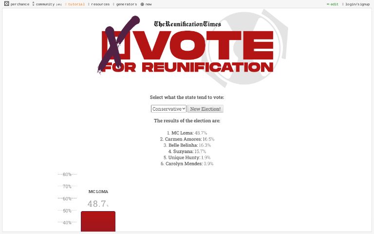Reunification Election Generator