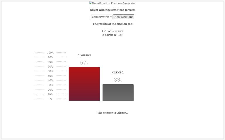Reunification Election Generator