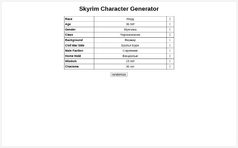 Skyrim Character Generator