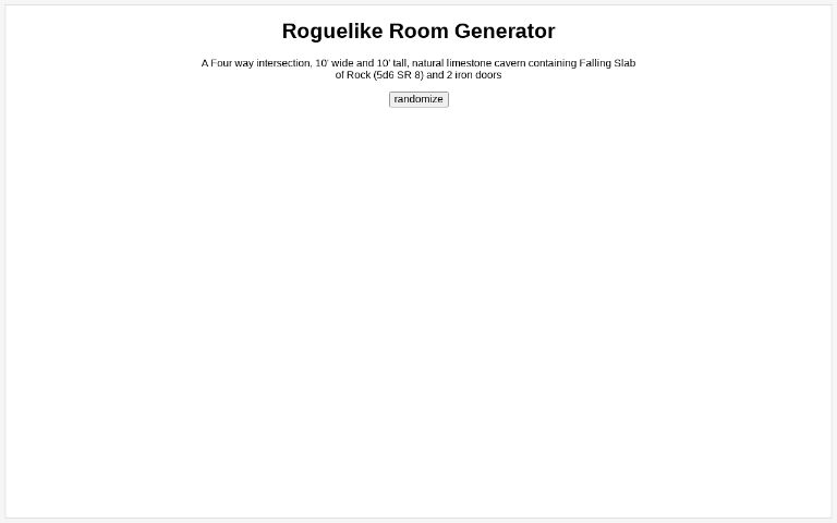 Roguelike Room Generator