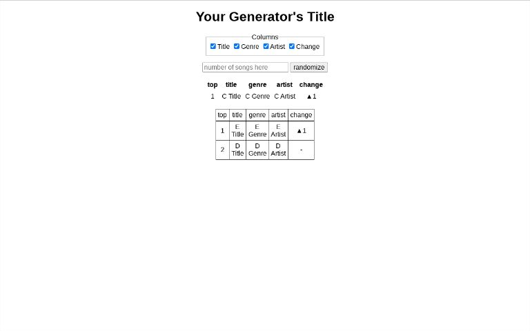 Fdzn2v61ss ― Perchance Generator
