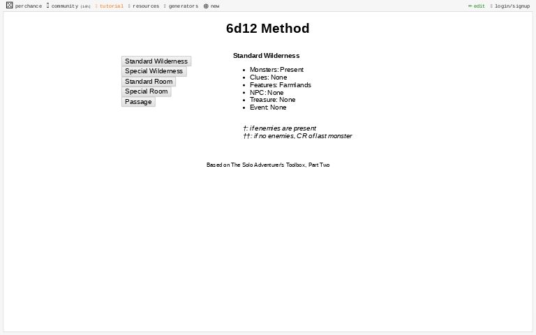 6d12 Method ― Perchance Generator