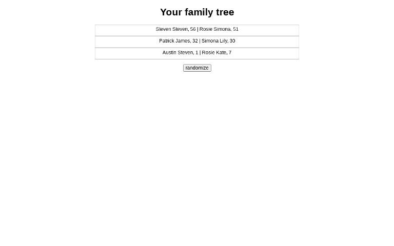 Your family tree ― Perchance Generator