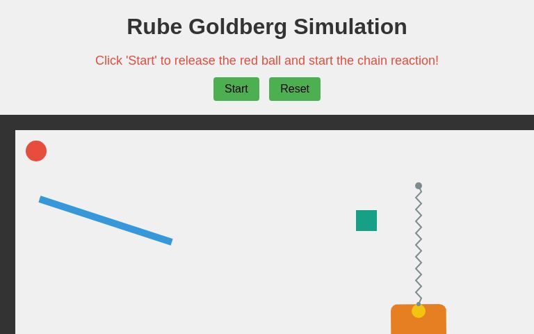 Rube Goldberg Simulation ― Perchance Generator